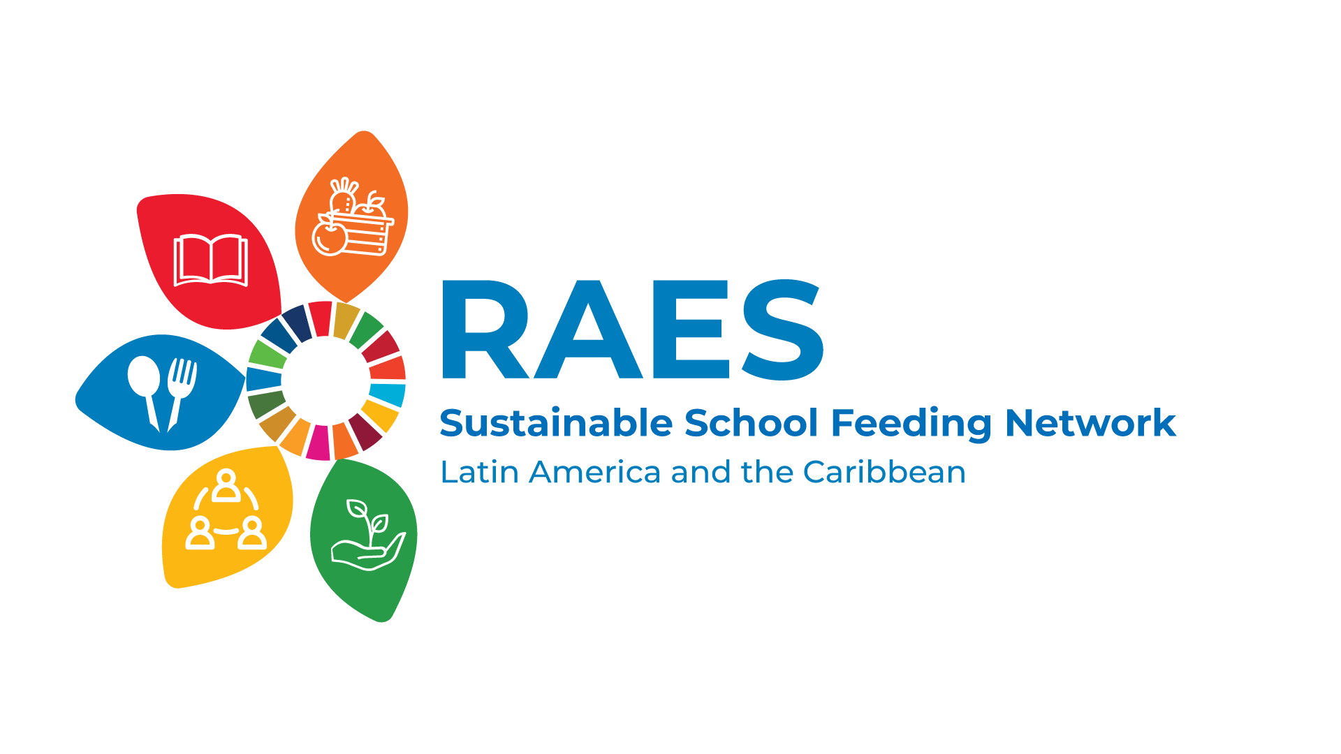 Raes